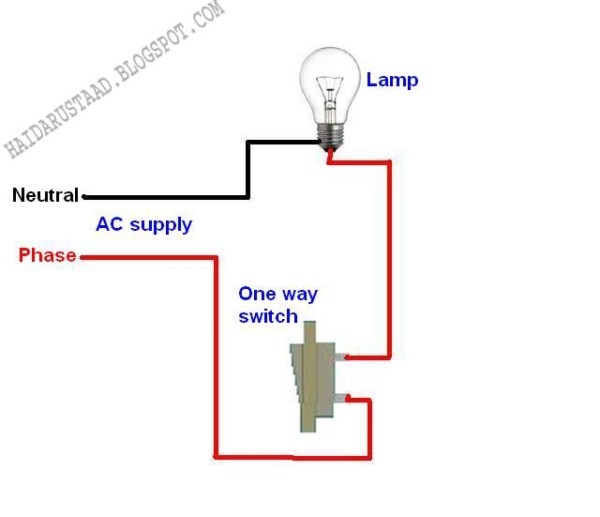 One Way Switch One Way Switch