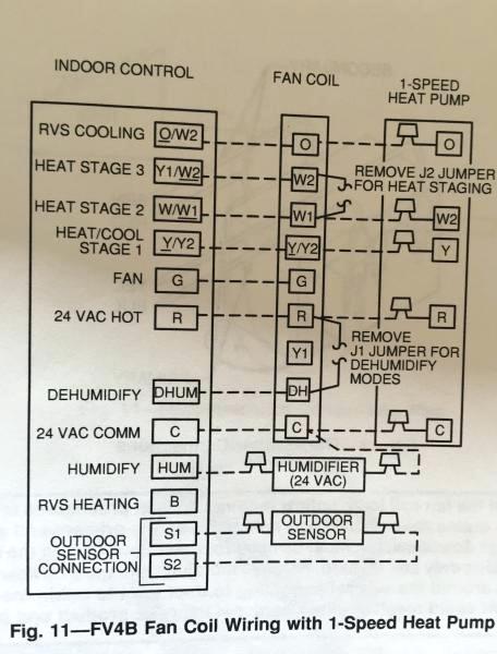 Carrier Heat Pump Thermostat Wiring Carrier Heat Pump Thermostat Wiring